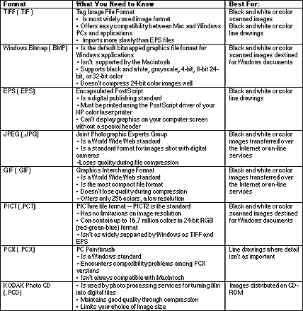 HP CLJ8500 Color Library